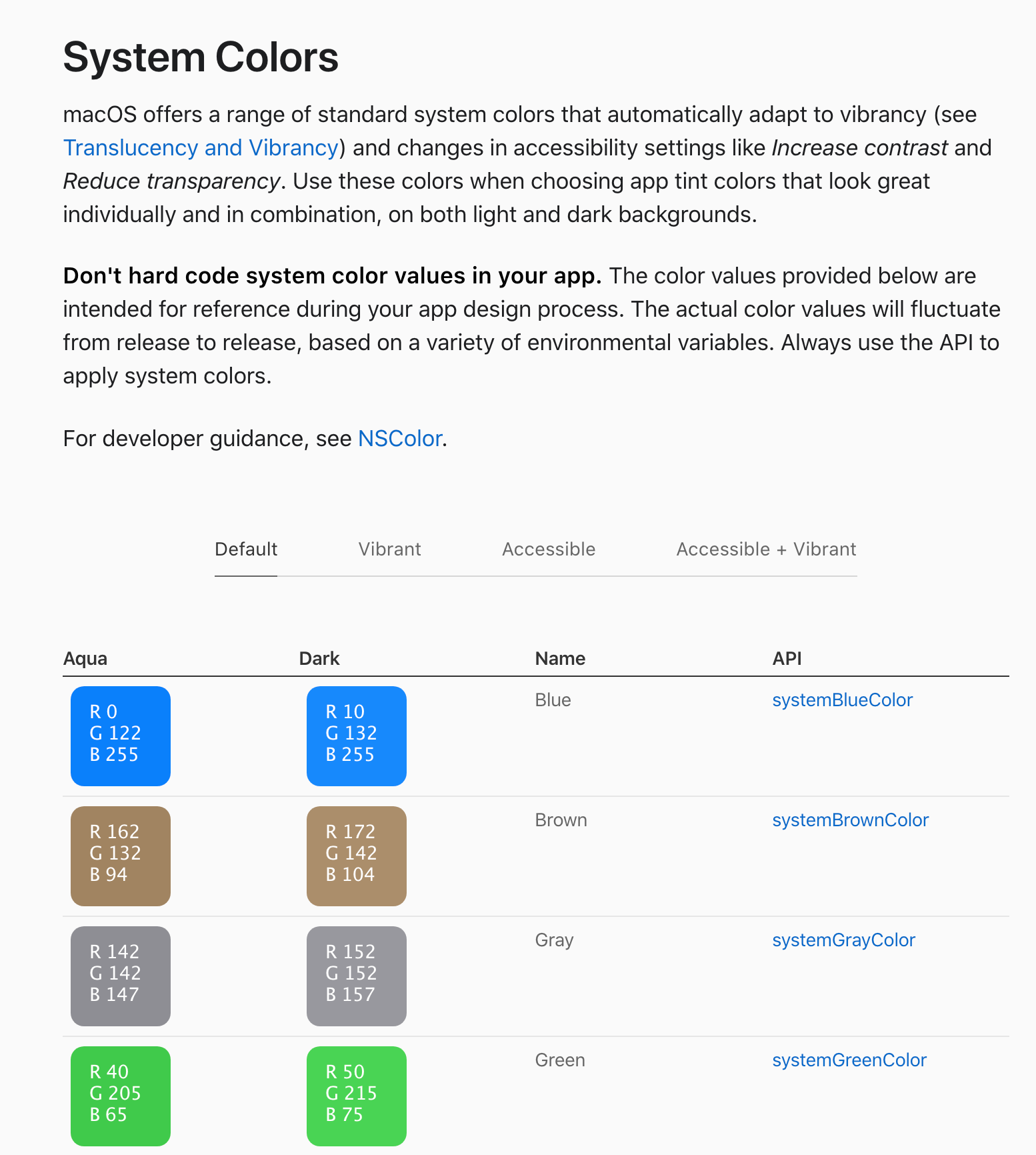 Colors Of The Apple World. | Ducky Planet